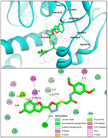 In Silico Development of Novel Benzofuran-1,3,4-Oxadiazoles as Lead ...