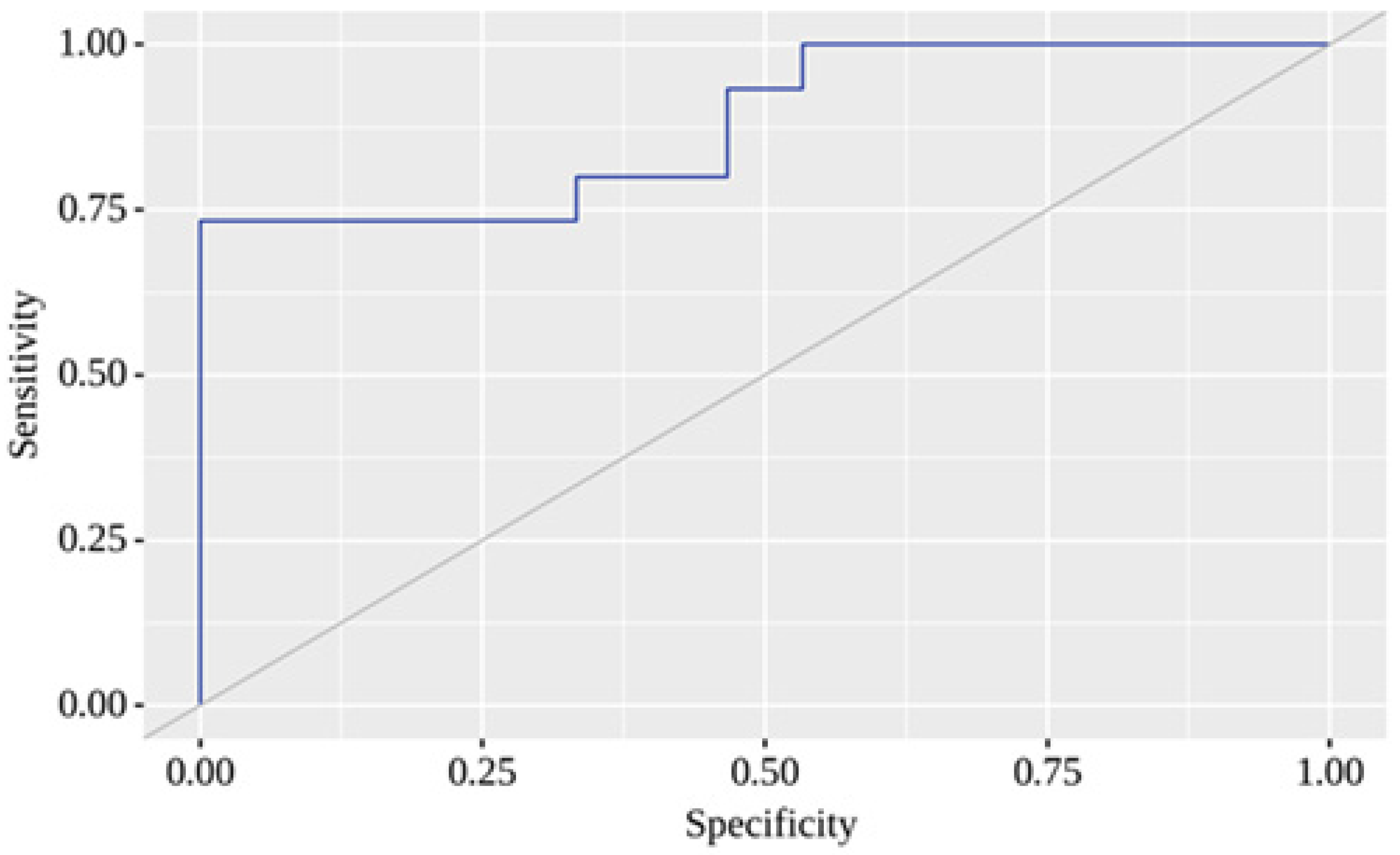 Pharmaceuticals | Free Full-Text | Metformin Therapy Changes Gut ...