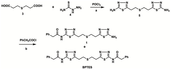 The Glutaminase-1 Inhibitor [11C-carbony]BPTES: Synthesis and Positron ...