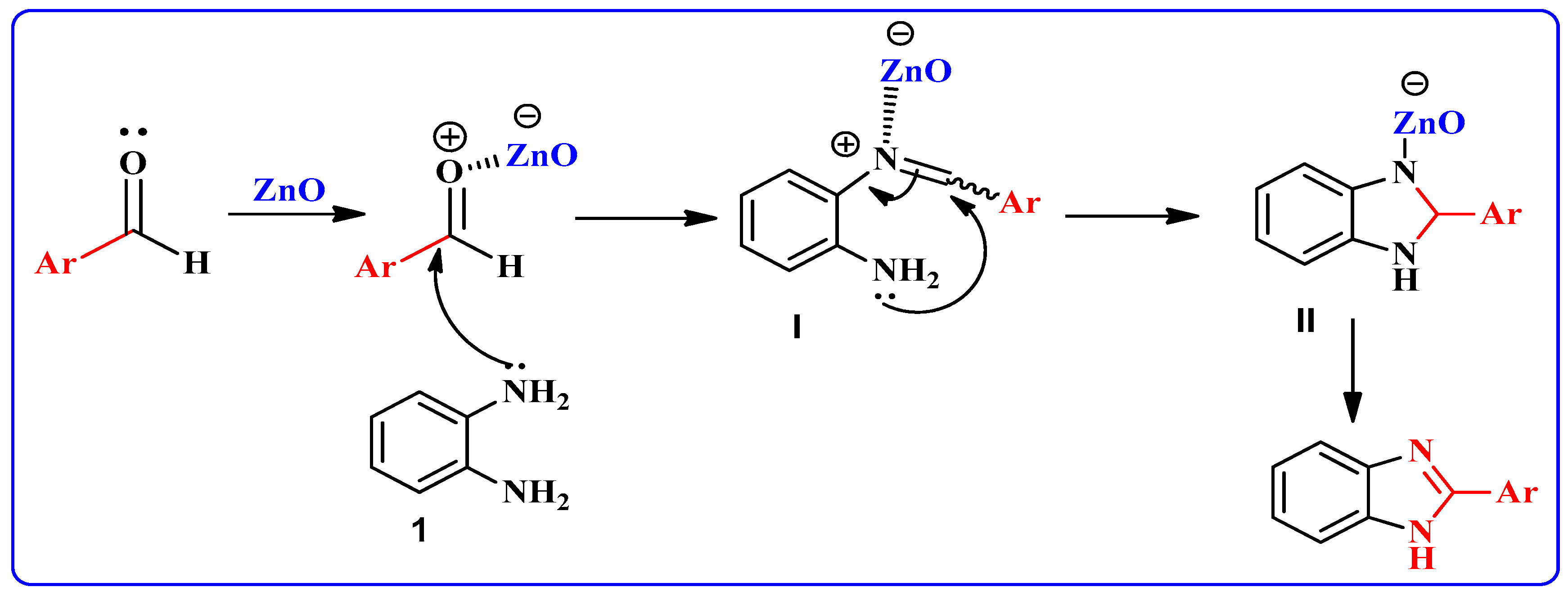 Eco-Friendly Synthesis of 1H-benzo[d]imidazole Derivatives by ZnO NPs ...