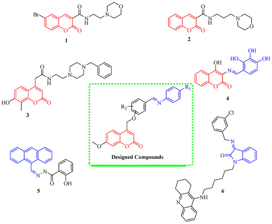 Discovery of Novel Coumarin-Schiff Base Hybrids as Potential ...