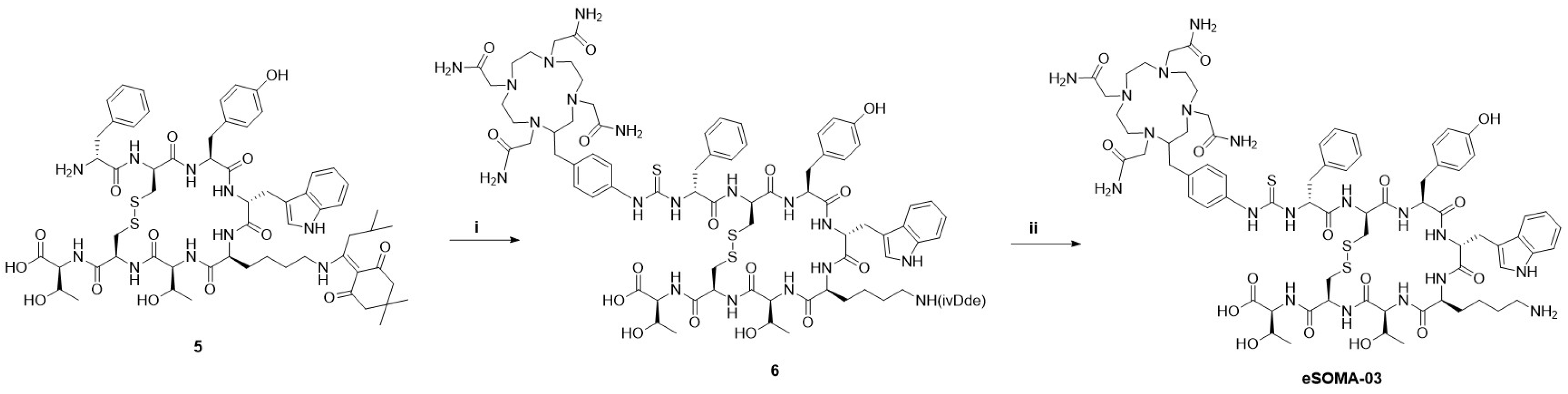 [212Pb]Pb-eSOMA-01: A Promising Radioligand for Targeted Alpha Therapy ...