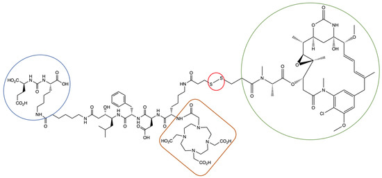 Synthesis and Evaluation of ePSMA-DM1: A New Theranostic Small-Molecule ...