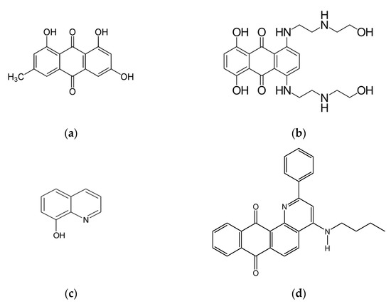 Increased Free Radical Generation during the Interaction of a Quinone ...