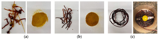 Hot Melt Extrusion for Improving the Physicochemical Properties of ...