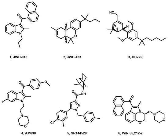 Pharmaceuticals | Free Full-Text | Rational Design, Synthesis, and ...