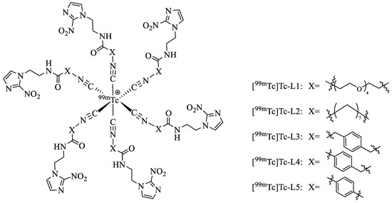 Synthesis and Evaluation of 99mTc-Labelled 2-Nitroimidazole Derivatives ...