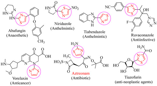 Imidazopyridine-Based Thiazole Derivatives as Potential Antidiabetic ...