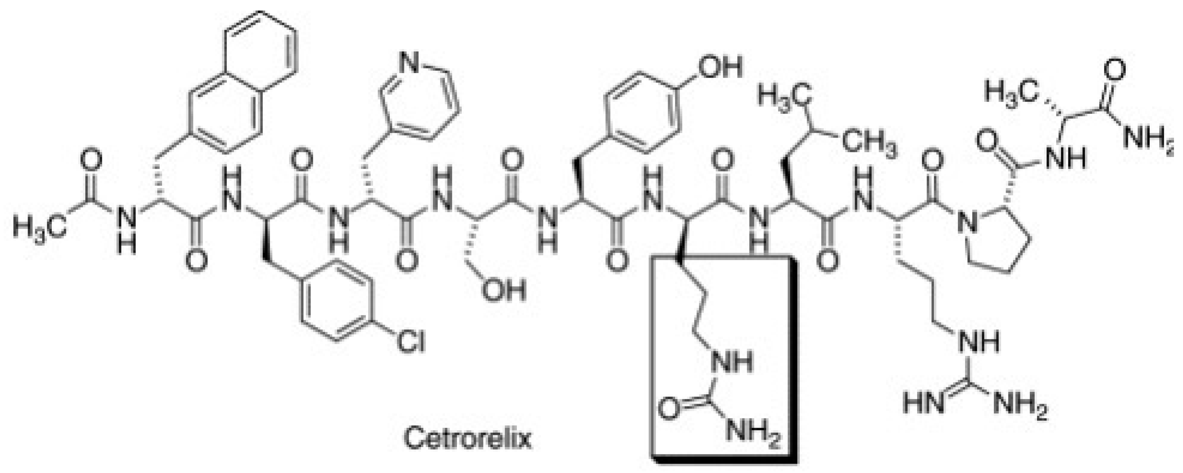 Clinical Efficacy, Pharmacokinetics, and Safety of the Available ...