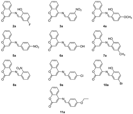 Novel Coumarin Derivatives as Potential Urease Inhibitors for Kidney ...