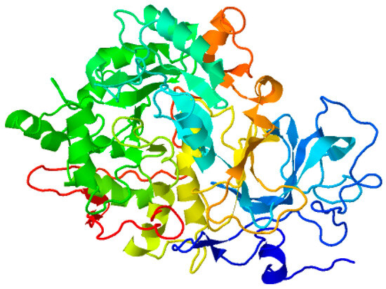 Novel Coumarin Derivatives as Potential Urease Inhibitors for Kidney ...