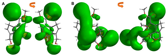 Ligand-Based Drug Design of Genipin Derivatives with Cytotoxic Activity ...