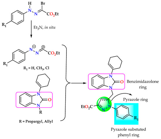 Design, Synthesis, Molecular Modeling and Biological Evaluation of ...