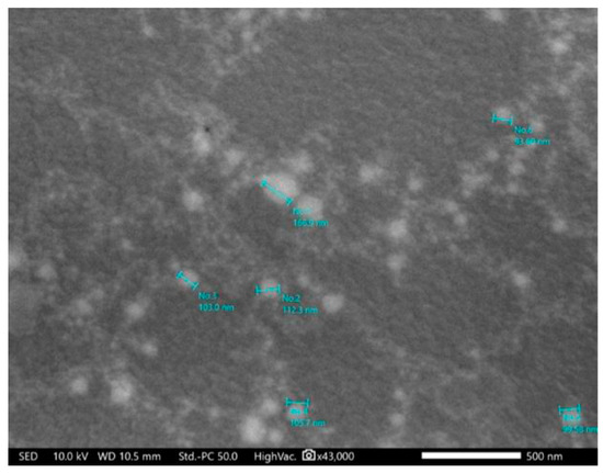 Tween 80-Based Self-Assembled Mixed Micelles Boost Valsartan ...