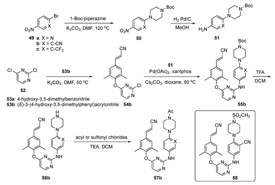 Recent Advances in Pyrimidine-Based Drugs