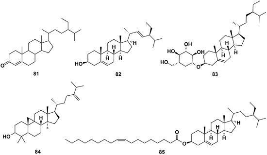 Moringa oleifera: A Review of the Pharmacology, Chemical Constituents ...