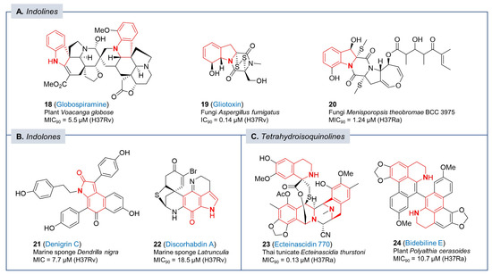 The Antitubercular Activities of Natural Products with Fused-Nitrogen ...