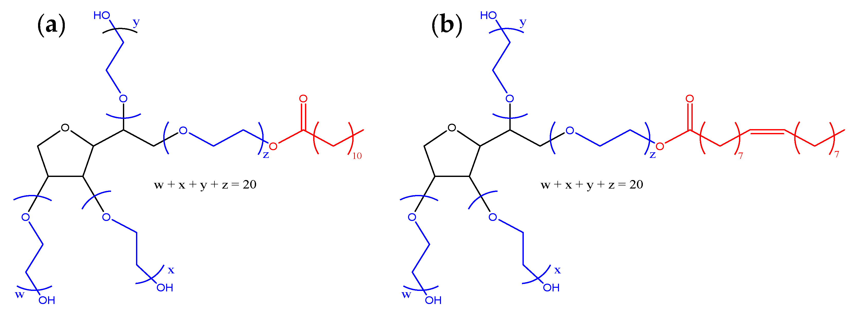 Determining the Oxidation Mechanism through Radical Intermediates in ...