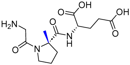 2023 FDA TIDES (Peptides and Oligonucleotides) Harvest