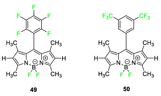 The Role of Small Molecules Containing Fluorine Atoms in Medicine and ...