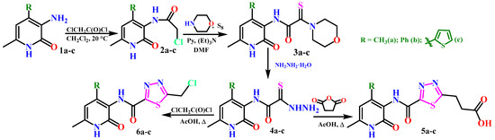 Synthesis, Computational Study, and In Vitro α-Glucosidase Inhibitory ...