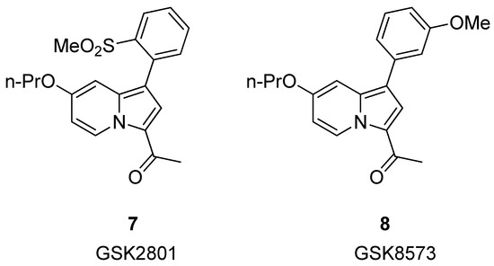 Identification and Development of BRD9 Chemical Probes
