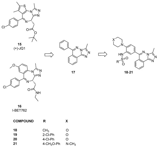 Identification and Development of BRD9 Chemical Probes