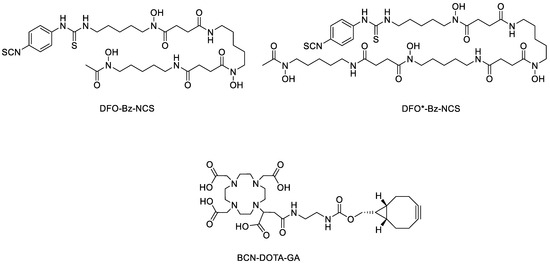 Preparation of a Zirconium-89 Labeled Clickable DOTA Complex and Its ...