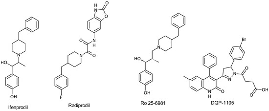 NMDA Receptor Antagonists: Emerging Insights into Molecular Mechanisms ...