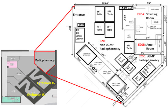 Design and Construction of a Radiochemistry Laboratory and cGMP ...