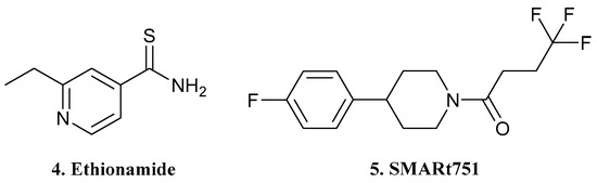 Antibacterial Prodrugs to Overcome Bacterial Antimicrobial Resistance