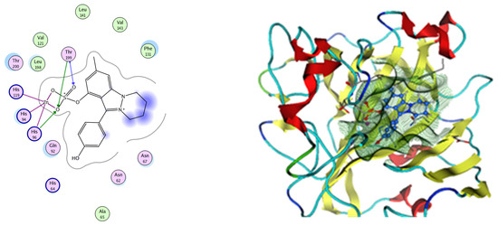 In Vitro and Randomized Controlled Clinical Study of Natural ...