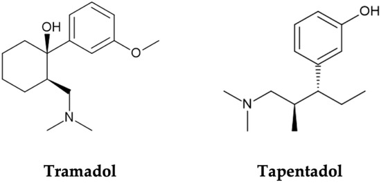 Unraveling the Hippocampal Molecular and Cellular Alterations behind ...