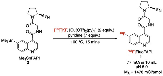 Automated Radiosynthesis of [18F]FluoFAPI and Its Dosimetry and Single ...