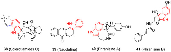Indole Compounds in Oncology: Therapeutic Potential and Mechanistic ...