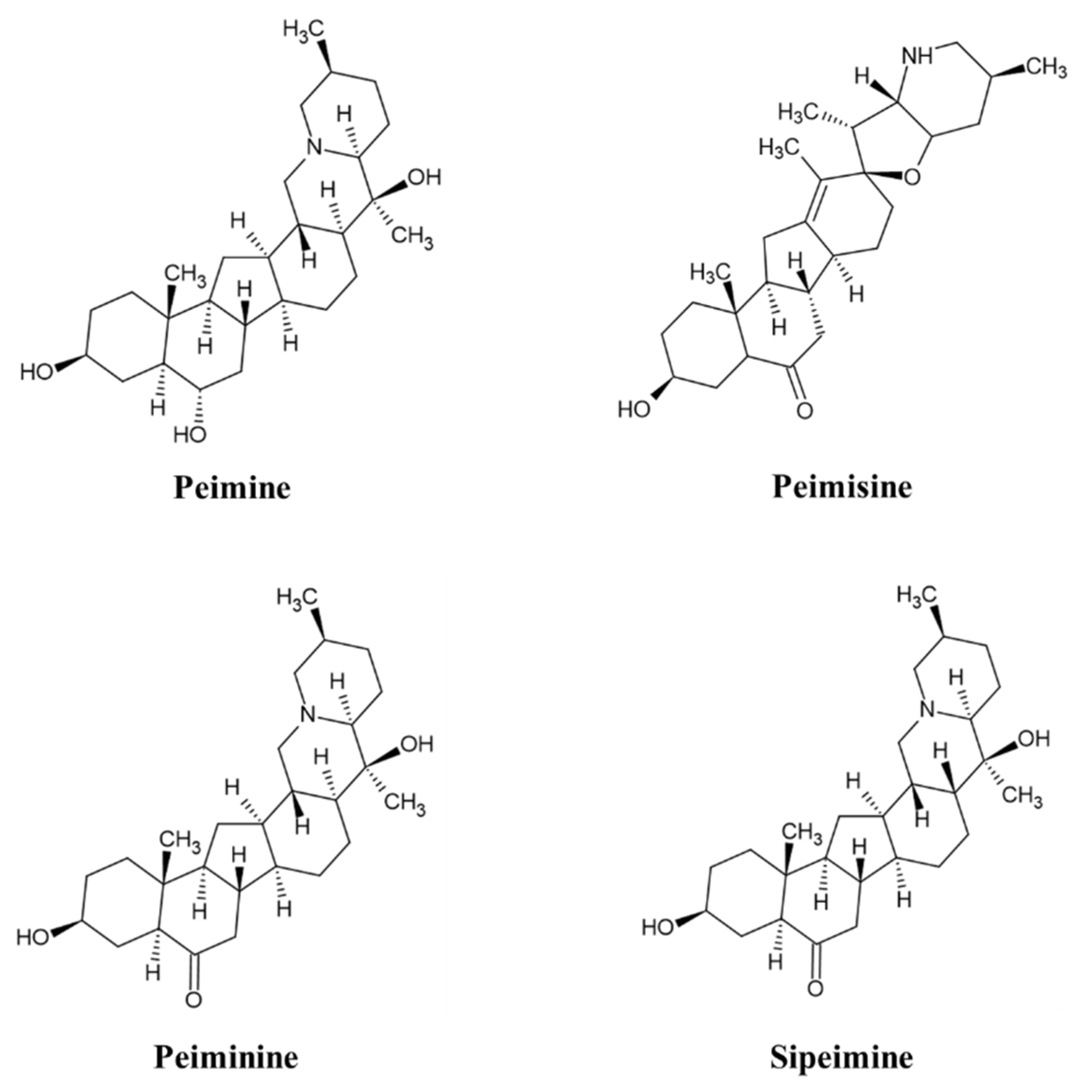Investigating Changes in Pharmacokinetics of Steroidal Alkaloids from a ...