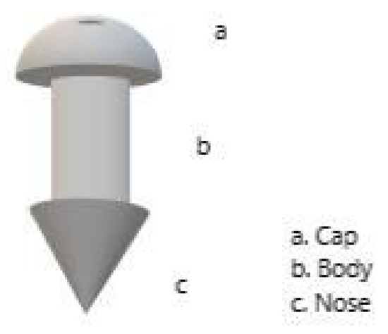 Drug Delivery Systems for Glaucoma: A Narrative Review