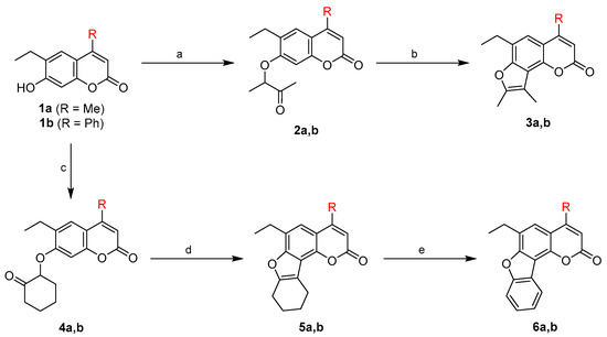 Discovery of Benzopyrone-Based Candidates as Potential Antimicrobial ...