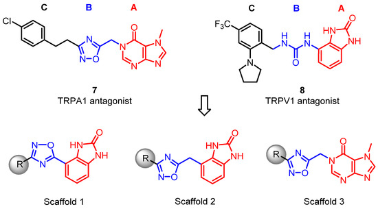 Discovery of Dual TRPA1 and TRPV1 Antagonists as Novel Therapeutic ...