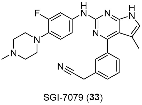 Arylpiperazine Derivatives and Cancer: A New Challenge in Medicinal ...