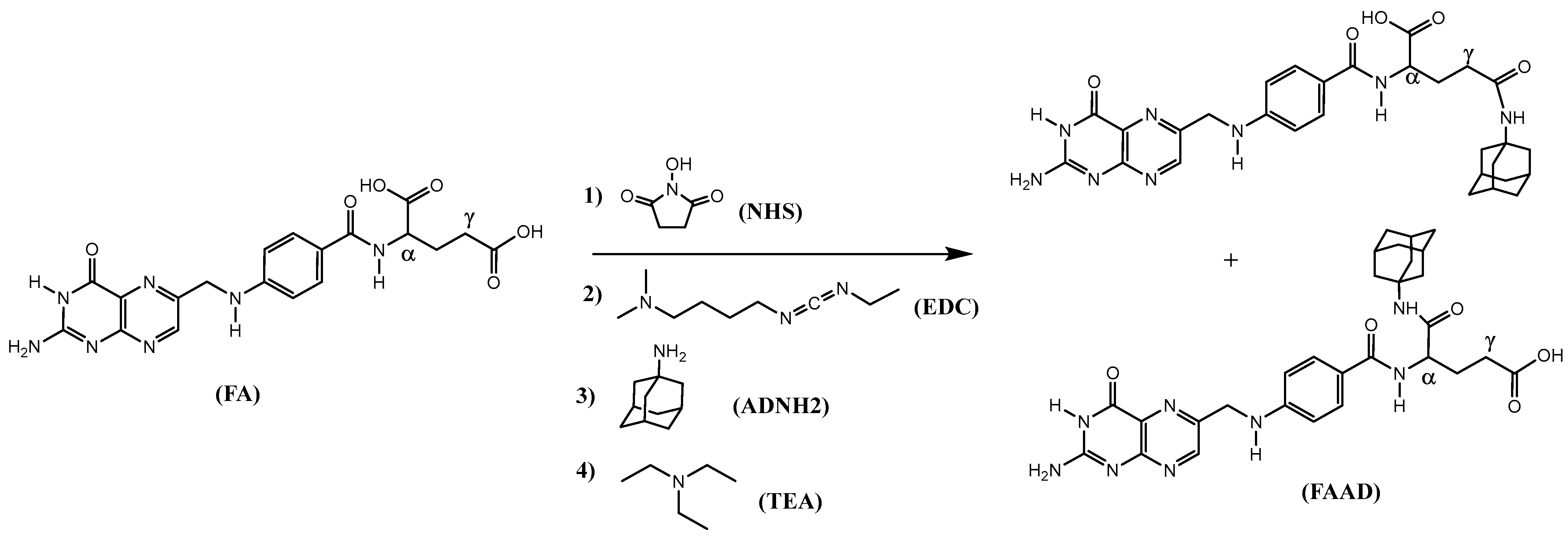 Effect of Cyclodextrins Formulated in Liposomes and Gold and Selenium ...
