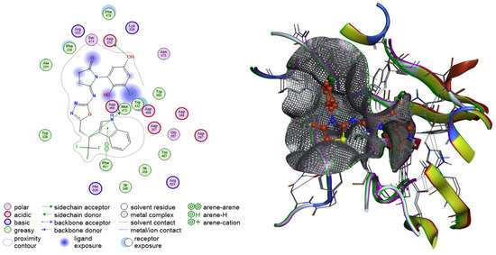 Synthesis, Characterizations, Anti-Diabetic and Molecular Modeling ...