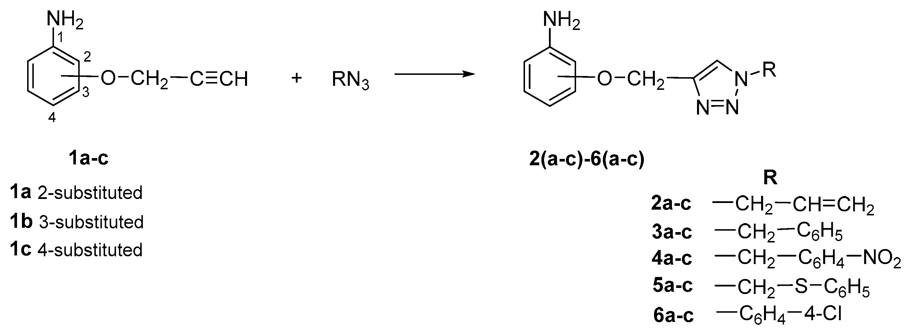 Aniline Derivatives Containing 1-Substituted 1,2,3-Triazole System as ...