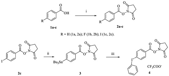 Simple and Efficient Synthesis of N-Succinimidyl-4-[18F]fluorobenzoate ...
