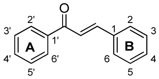 Synthesis of Anti-Inflammatory Drugs’ Chalcone Derivatives and a Study ...