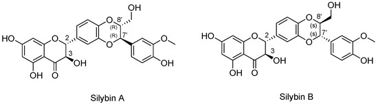 Silybin Cocrystals with Improved Solubility and Bioavailability