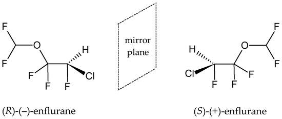 General Anesthetics: Aspects of Chirality, Pharmacodynamics, and ...