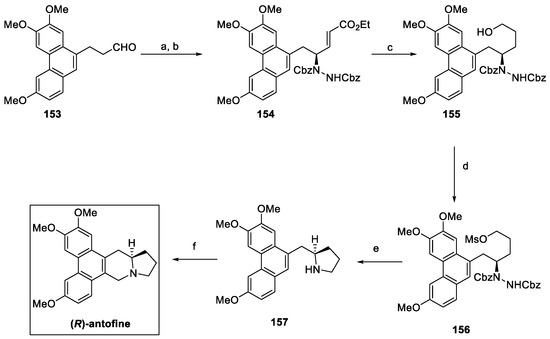 Natural Antifungal Alkaloids for Crop Protection: An Overview of the ...
