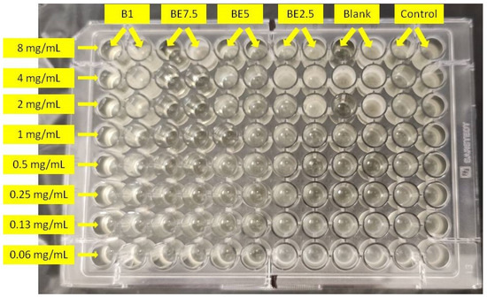Investigation of Bioactive Compounds Extracted from Verbena officinalis ...