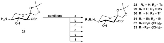 Carbohydrate-Based Chiral Ligands for the Enantioselective Addition of ...